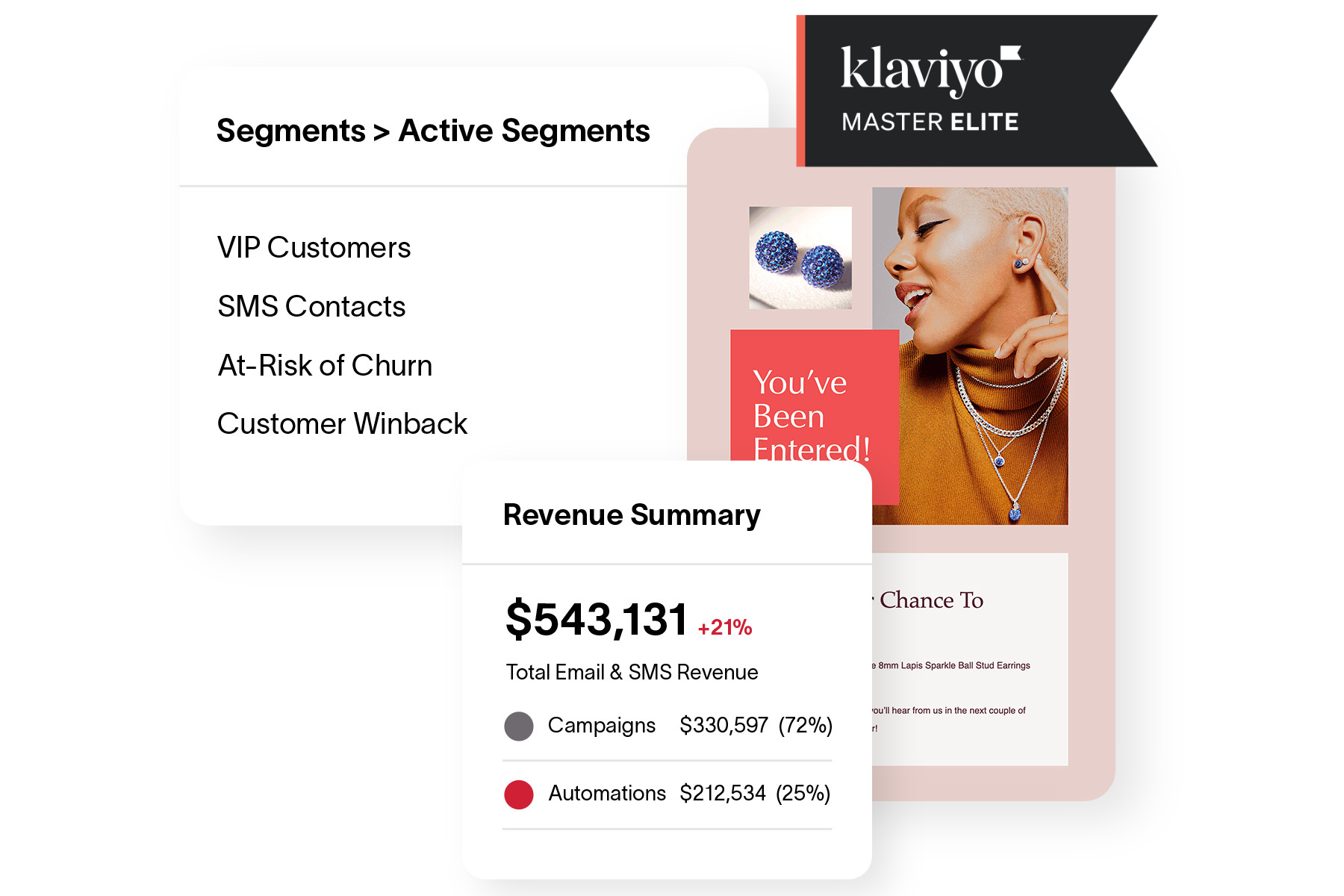 Grow Your Klaviyo Capabilities With a Klaviyo Master Elite Partner | Northern Commerce Inc.
